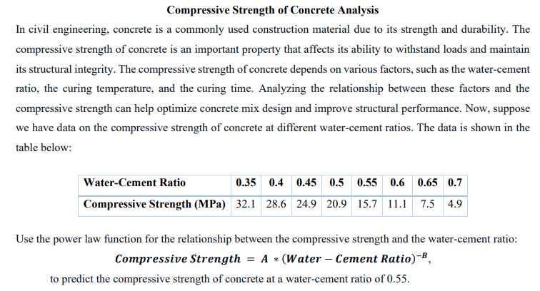 Solved Compressive Strength of Concrete Analysis In civil | Chegg.com