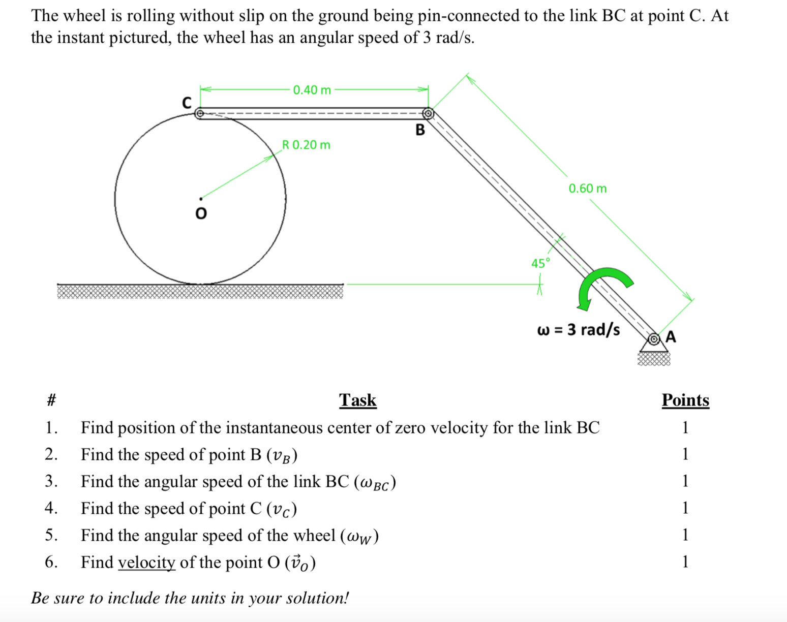 Solved The wheel is rolling without slip on the ground being | Chegg.com
