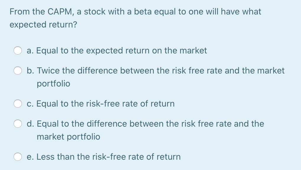 Solved From the CAPM, a stock with a beta equal to one will | Chegg.com