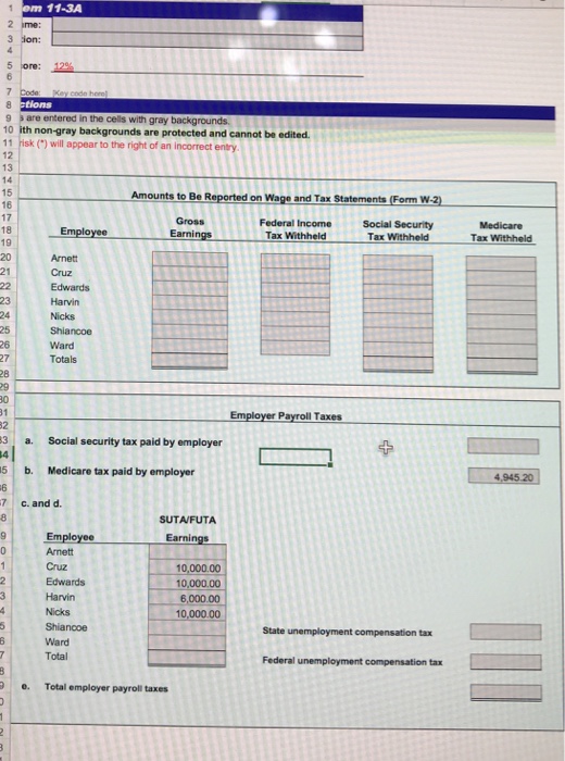 Solved PR 11-3A Wage and tax statement data on employer FICA | Chegg.com