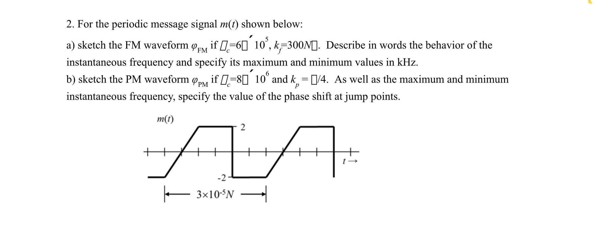 Solved 2. N=20 For the periodic message signal m(t) | Chegg.com