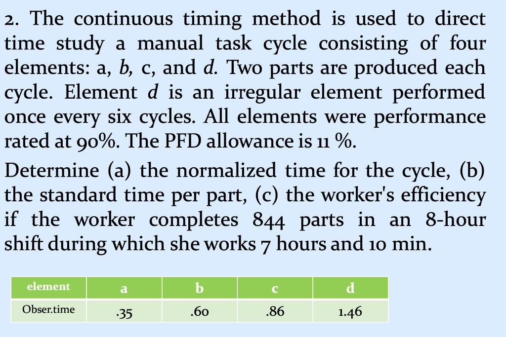 Solved 2. The continuous timing method is used to direct | Chegg.com