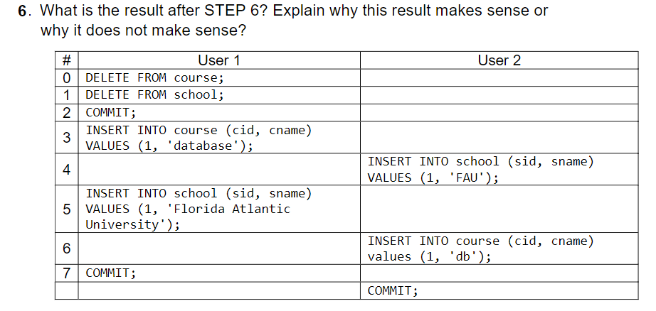 Solved Preliminary Create the following two tables; CREATE | Chegg.com