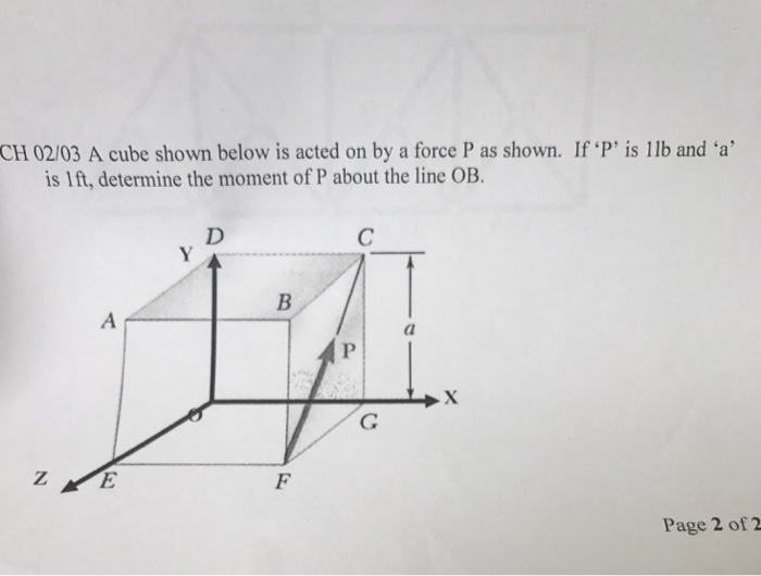 Solved A cube shown below is acted on by a force P as shown. | Chegg.com