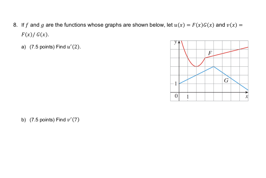 Solved 8. Iff and g are the functions whose graphs are shown | Chegg.com