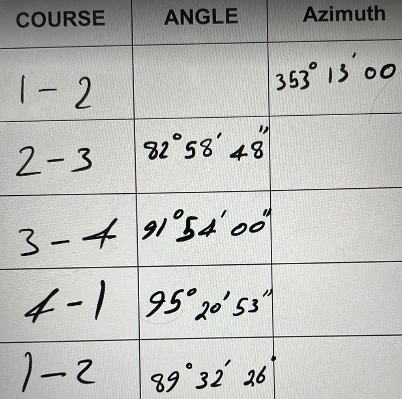 Solved \begin{tabular}{l|l|l} COURSE & ANGLE & Azimuth \\ | Chegg.com