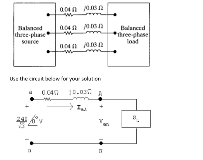 Solved The output of the balanced positive-sequence | Chegg.com