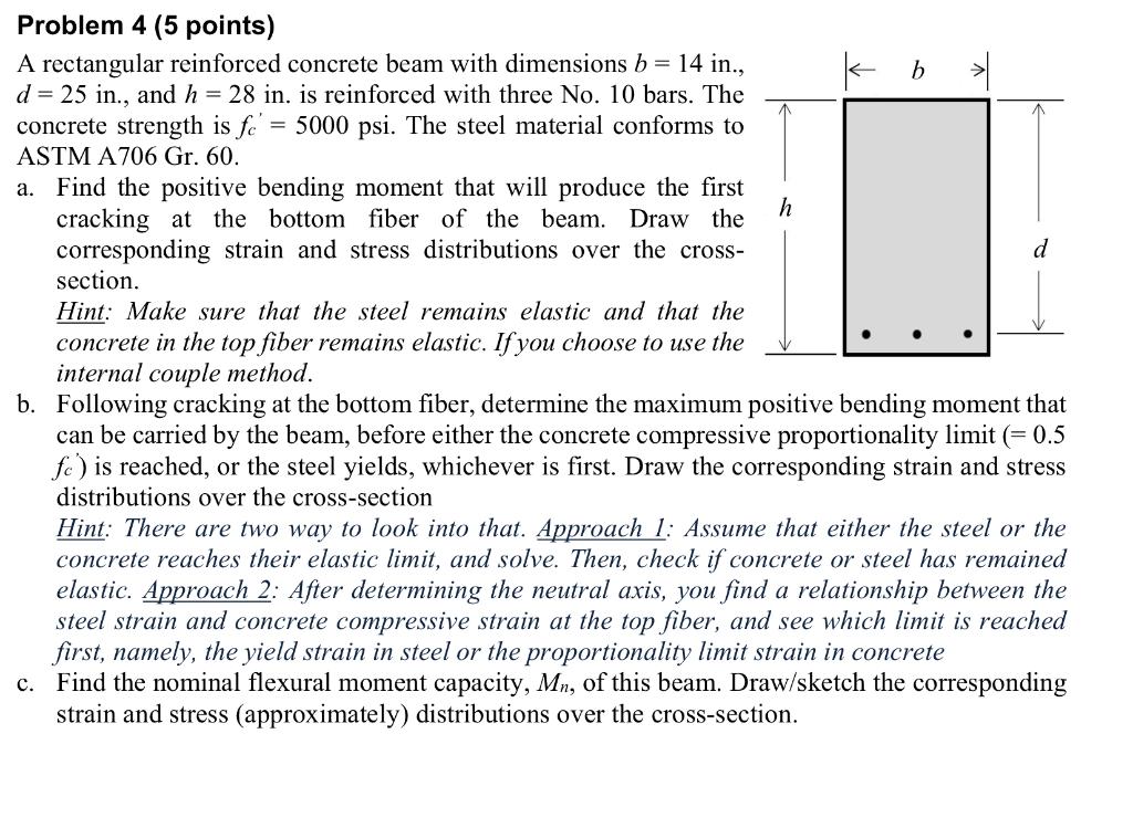 Solved a. Problem 4 (5 points) A rectangular reinforced | Chegg.com