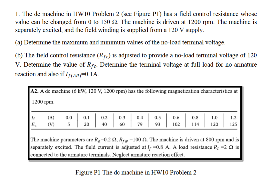 Solved The dc ﻿machine in HW10 ﻿Problem 2 (see ﻿Figure P1) | Chegg.com