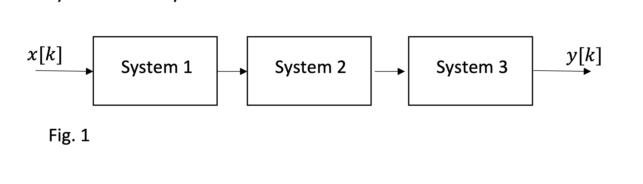 Solved Q9) Consider three systems with the following | Chegg.com