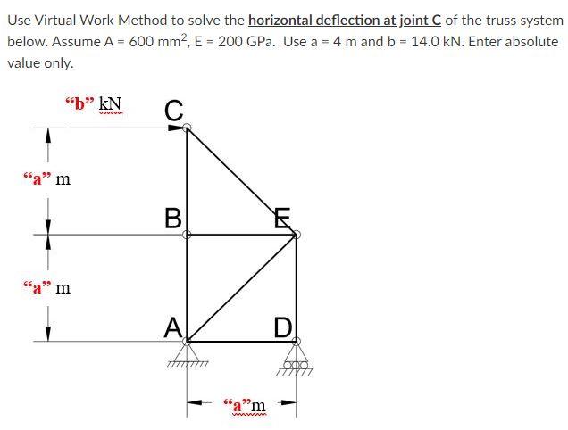 Solved Use Virtual Work Method to solve the horizontal | Chegg.com