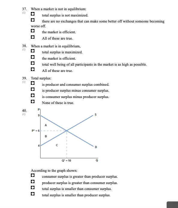 Solved 21. This graph depicts the demand for a normal good. | Chegg.com