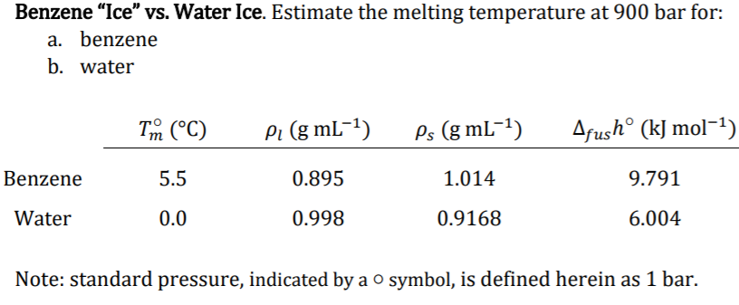 Solved Benzene "Ice" vs. Water Ice. Estimate the melting | Chegg.com