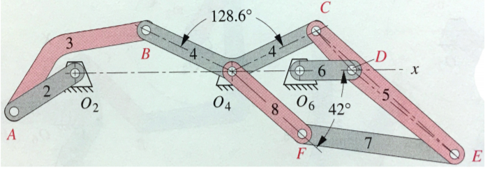 Solved Determine number of links, full joints and half | Chegg.com