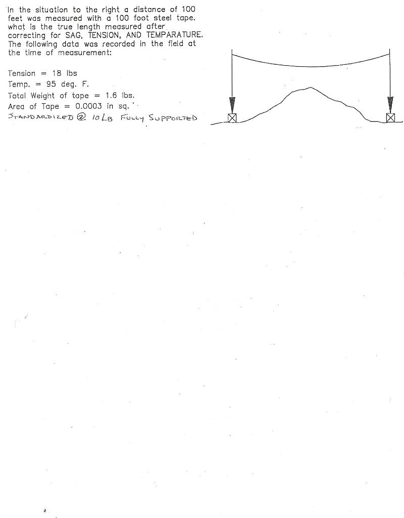 Solved In the situation to the right a distance of 100 feet | Chegg.com