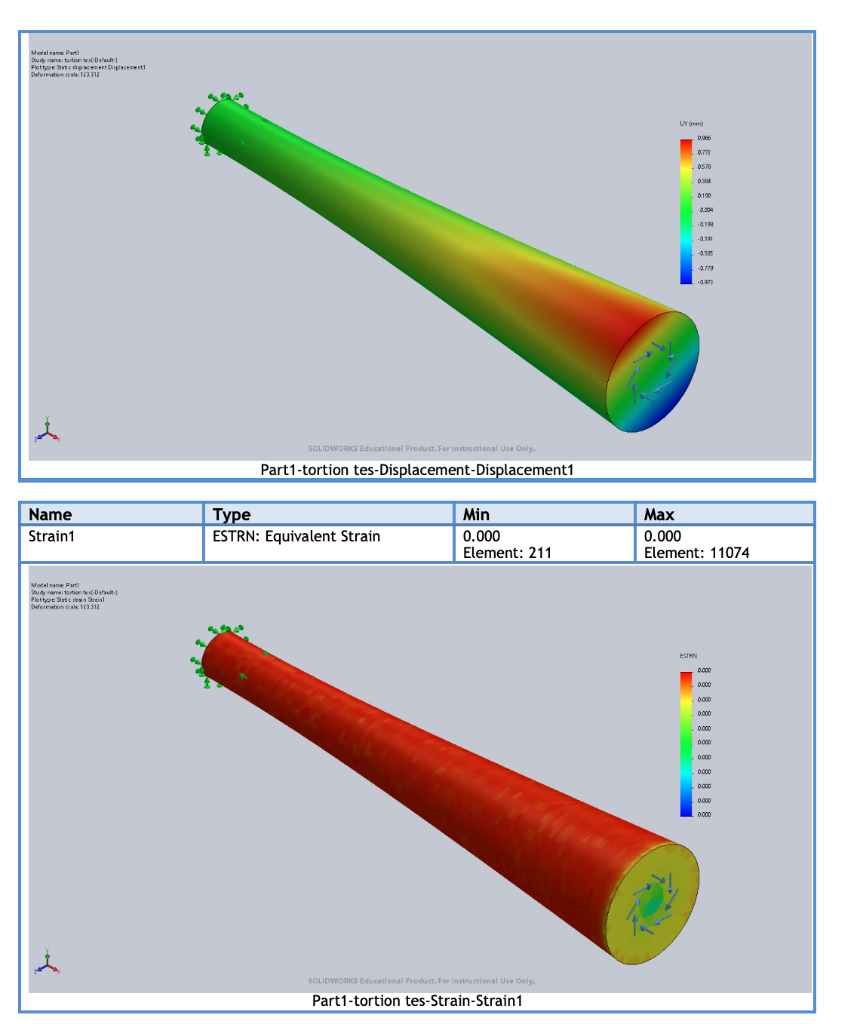 Solved Task 1: Torsional Stress and Twist Angle in the shaft | Chegg.com