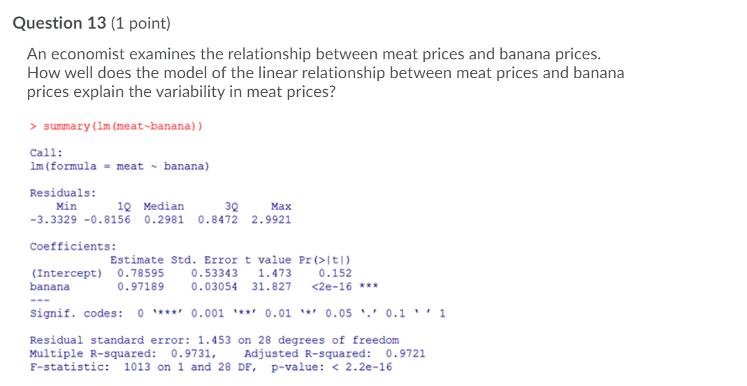 Solved Question 13 (1 point) An economist examines the | Chegg.com