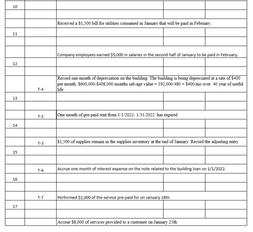 Solved List of business transactions to record in a general | Chegg.com