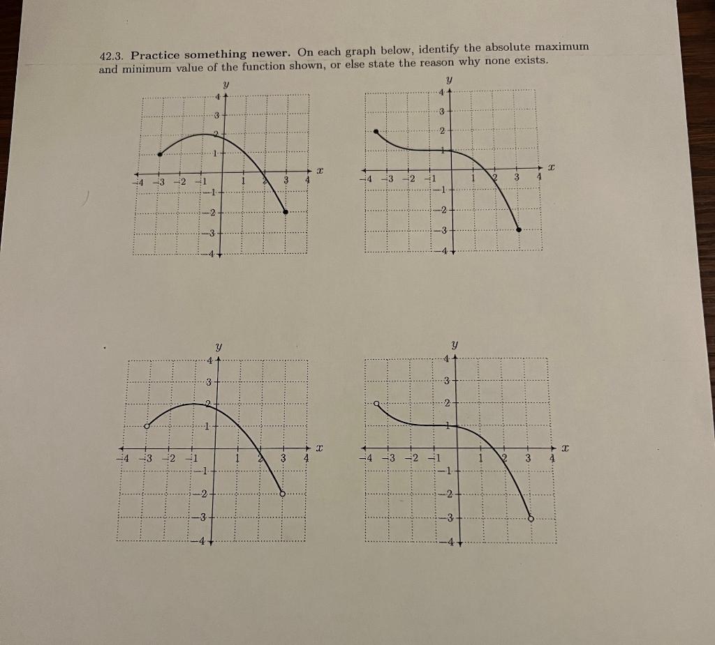 Solved 42.3. Practice something newer. On each graph below, | Chegg.com