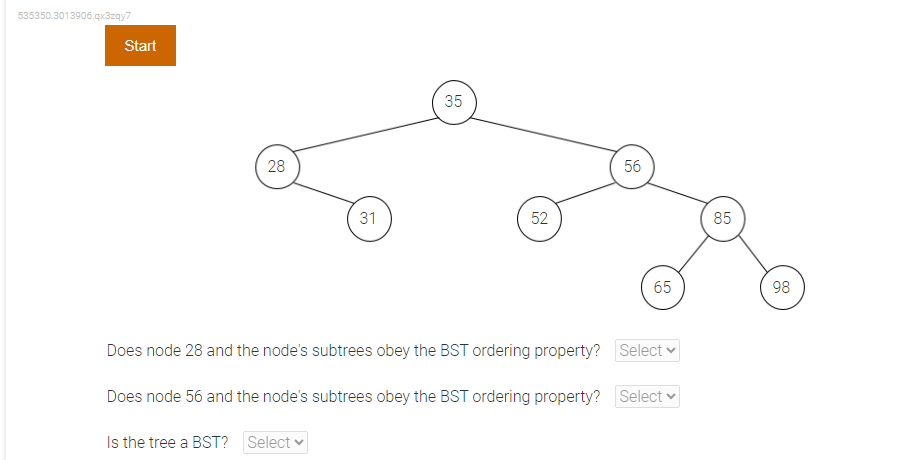 Solved Does node 28 ﻿and the node's subtrees obey the BST | Chegg.com