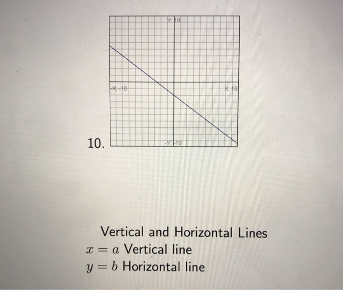 Solved 10 10. Vertical and Horizontal Lines r a Vertical | Chegg.com