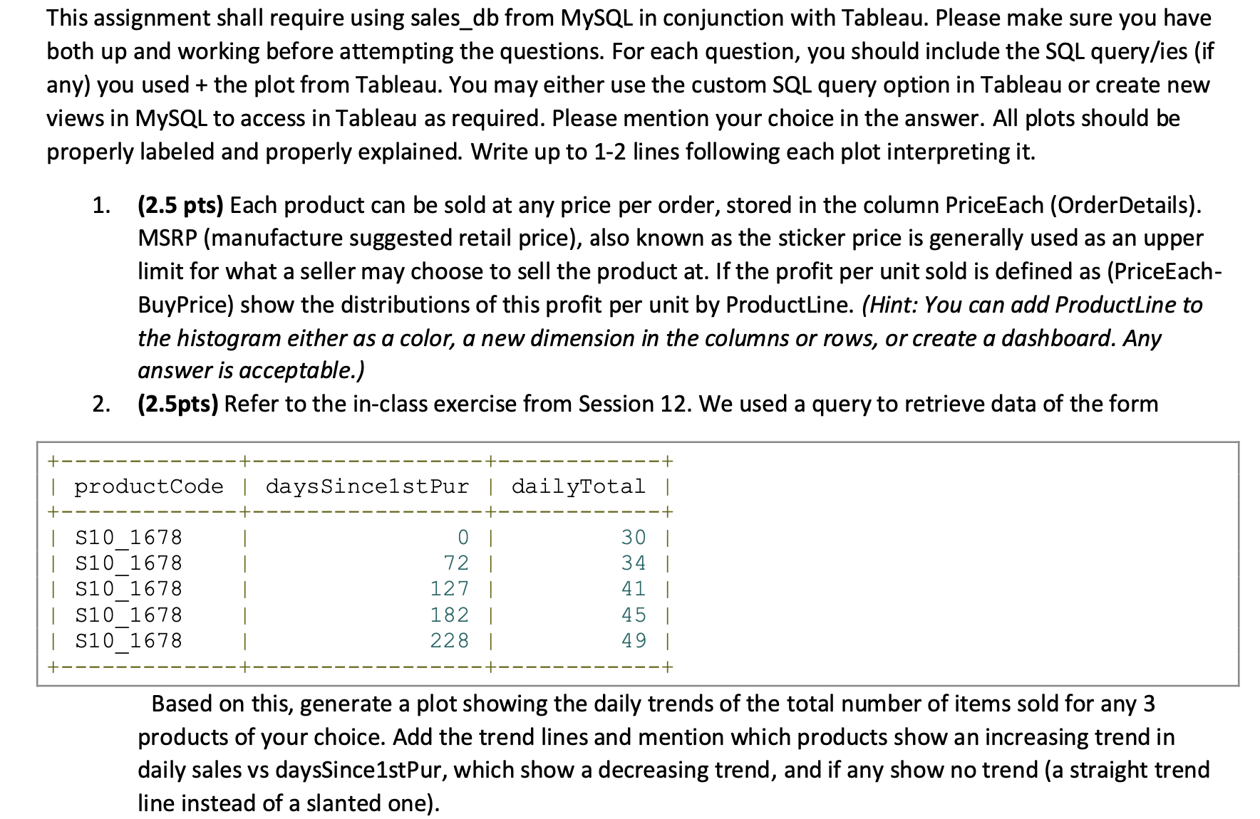 Solved This assignment shall require using sales_db from | Chegg.com