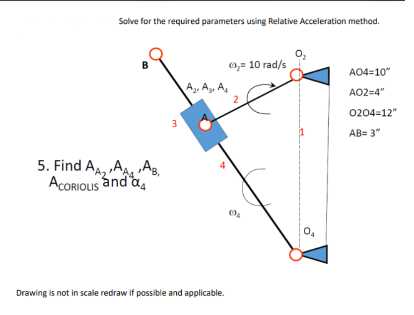 Solved Solve for the required parameters using Relative | Chegg.com