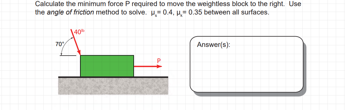Solved Calculate The Minimum Force P Required To Move The