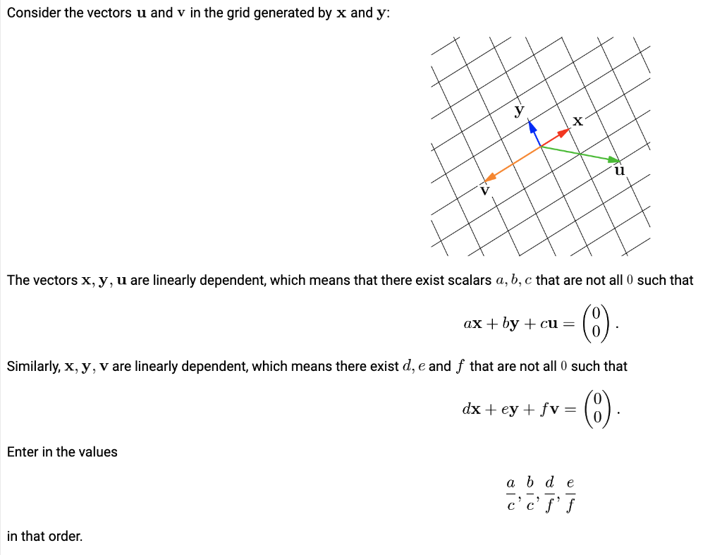 Consider the vectors u and v in the grid generated by | Chegg.com