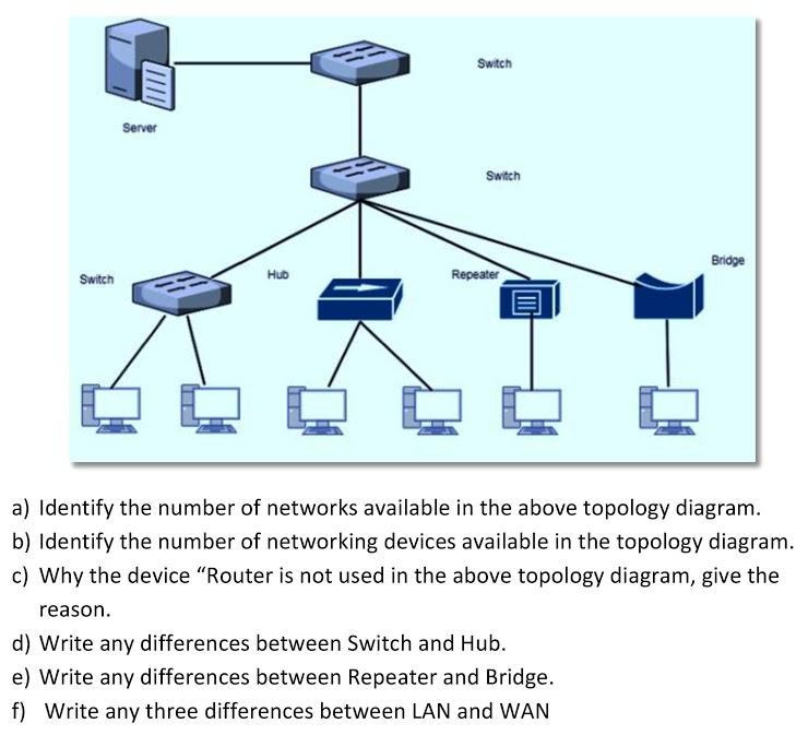 Solved What type of connections does a NIC control? 1 Wired | Chegg.com