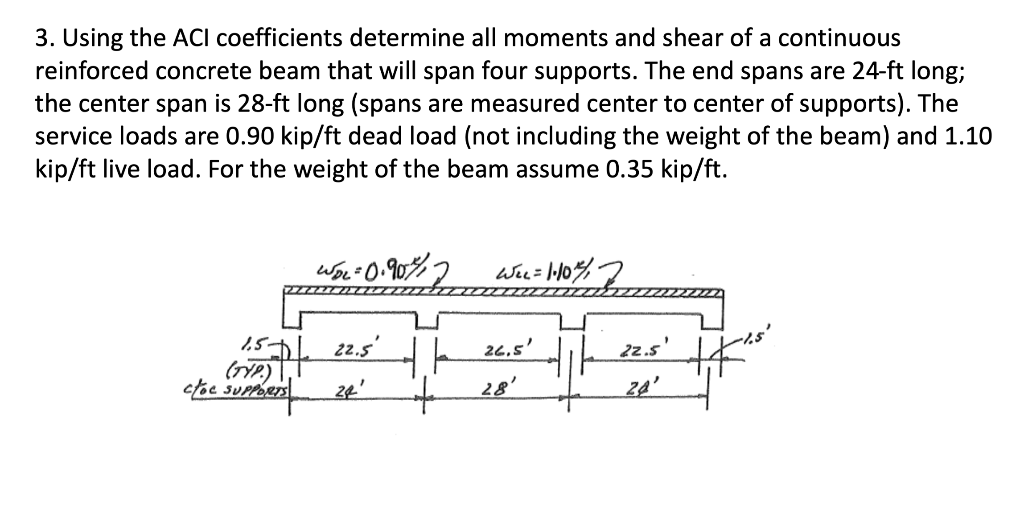 Solved Using the ACI coefficients determine all moments and | Chegg.com