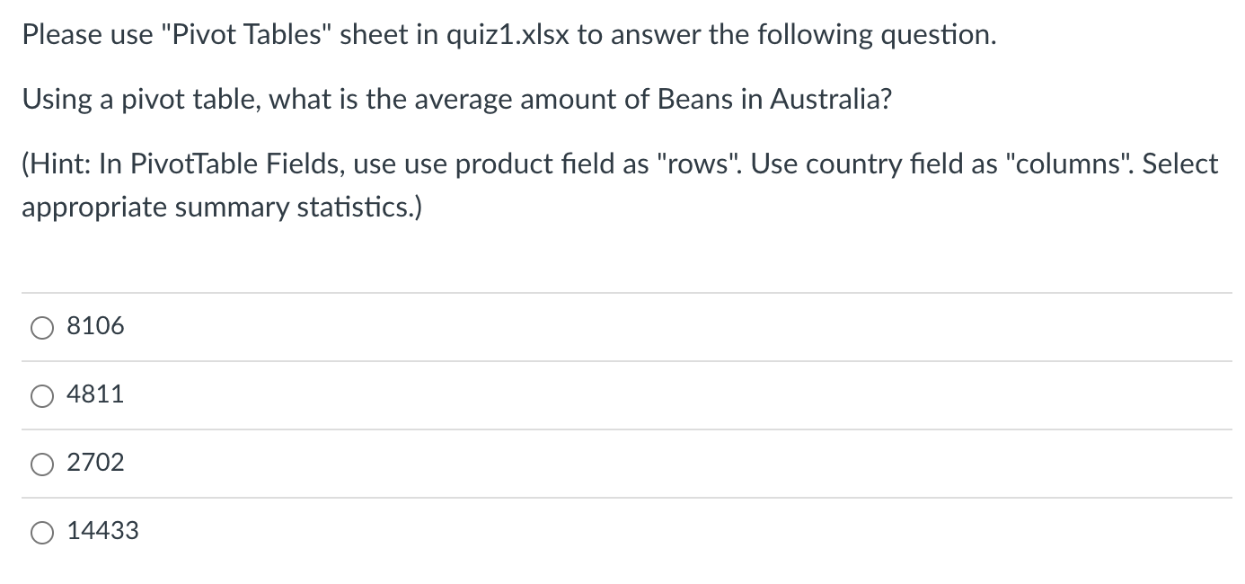 Solved Please use "Pivot Tables" sheet in quiz1.xlsx to | Chegg.com
