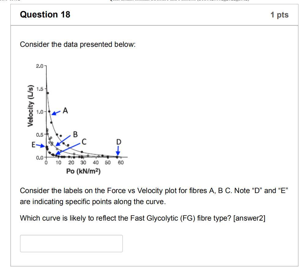 Solved Consider the data presented below: Consider the | Chegg.com