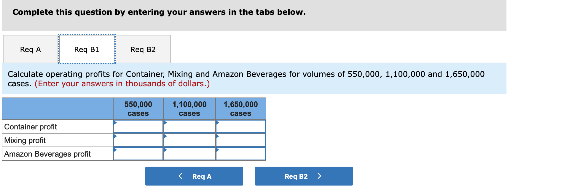 Solved Amazon Beverages produces and bottles a line of soft | Chegg.com