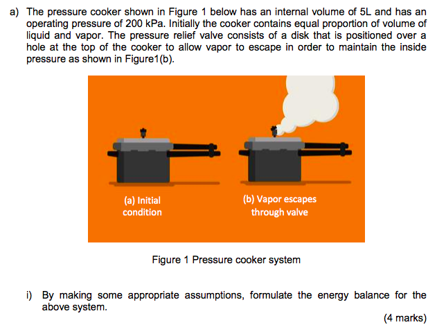 Solved a) The pressure cooker shown in Figure 1 below has an | Chegg.com