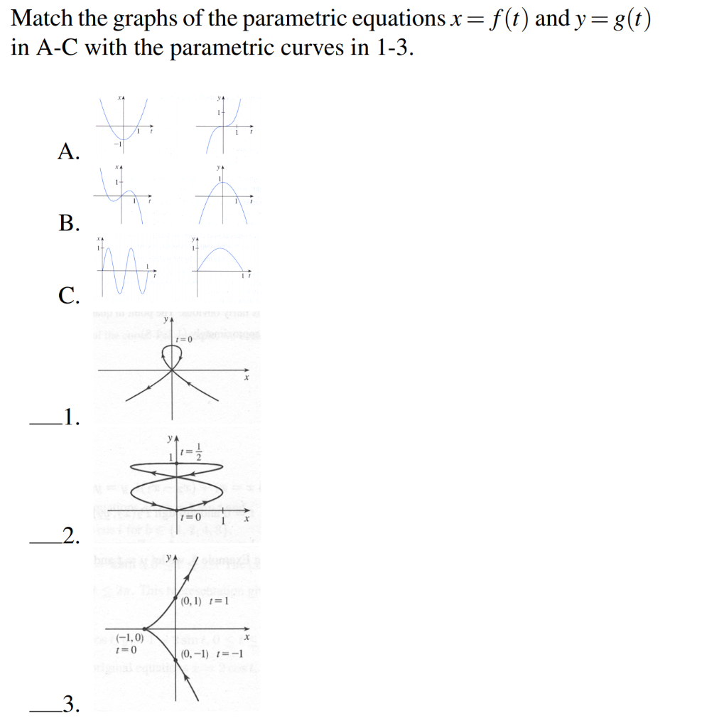 Solved Match The Graphs Of The Parametric Equations X F T