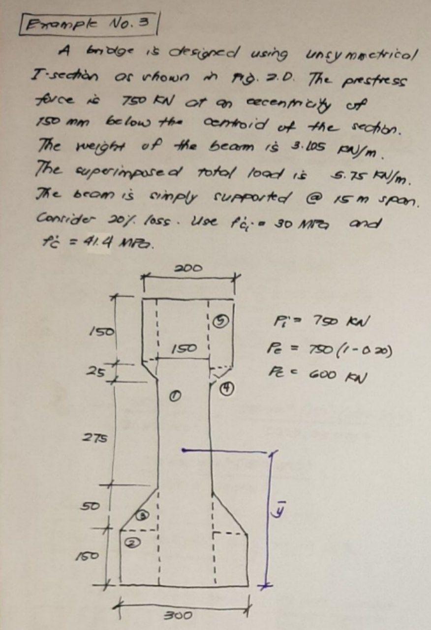 Solved Example No. 3 A bodge is desioned using unsymmetricol | Chegg.com