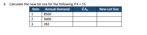Solved New Lot Size 4. Calculate the new lot size for the | Chegg.com