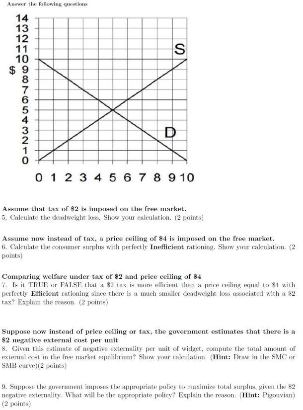 Solved Answer the following questions 4321109876543210 $9 S | Chegg.com