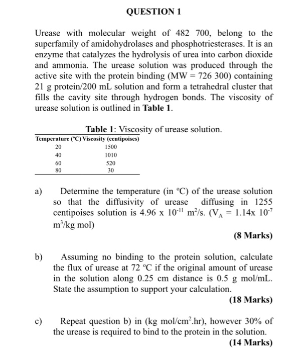 QUESTION 1 Urease with molecular weight of 482 700, | Chegg.com