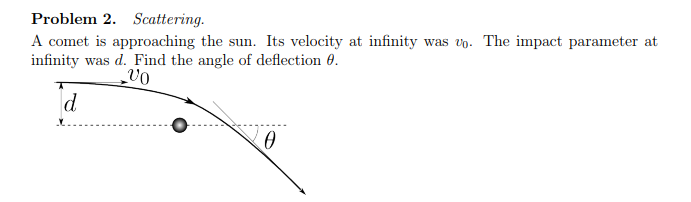 Solved Problem 2. Scattering A comet is approaching the sun. | Chegg.com