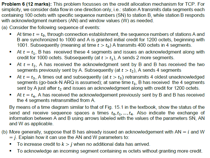 Problem 6 (12 marks): This problem focusses on the | Chegg.com