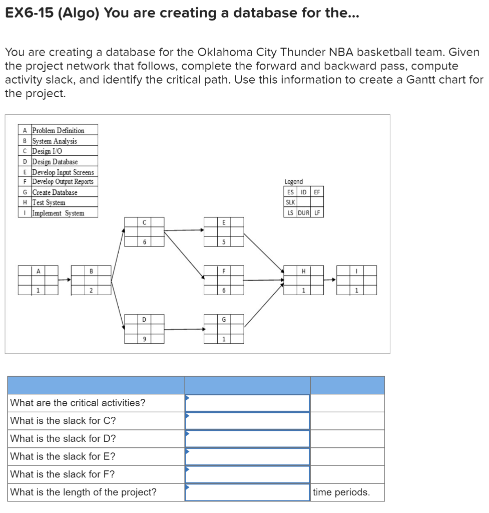 Solved EX6-15 (Algo) You are creating a database for the... | Chegg.com