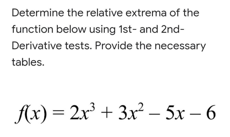 Solved Determine the relative extrema of the function below | Chegg.com