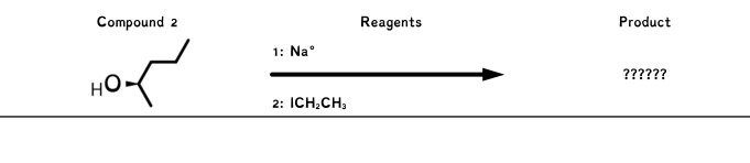 Solved Compound 2 Reagents Product 2: ICH2CH3 | Chegg.com