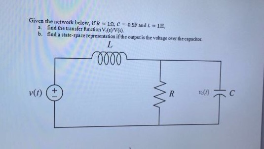 Solved Given the network below, if R = 1 Ohm, C = 0.5 F and | Chegg.com