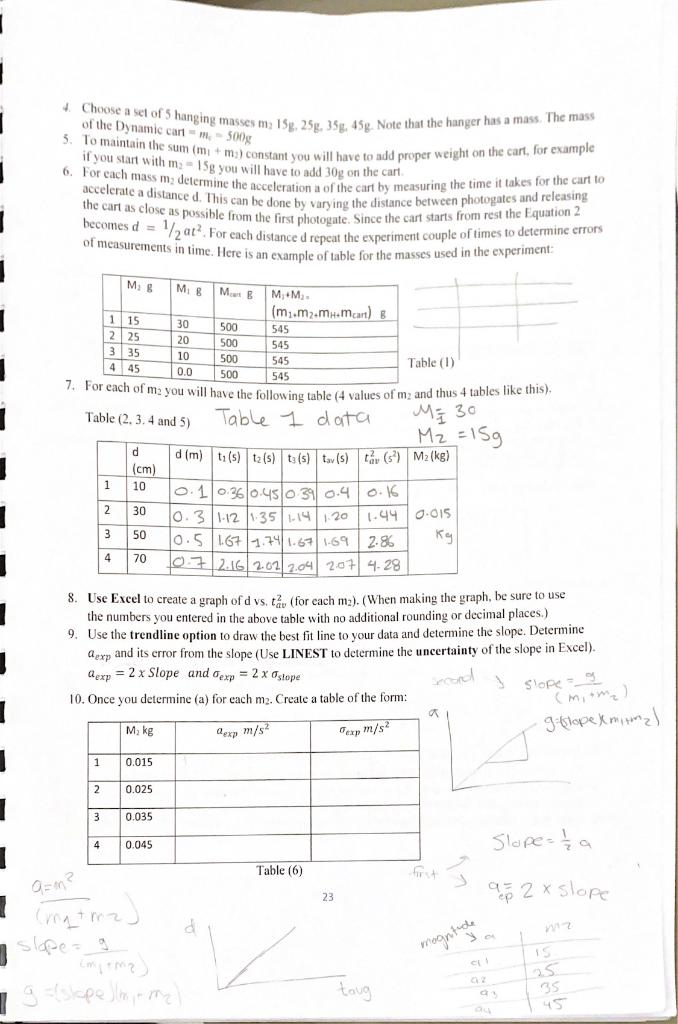 Solved of the Dynamic cart - 500g Choose a set of 5 hanging | Chegg.com