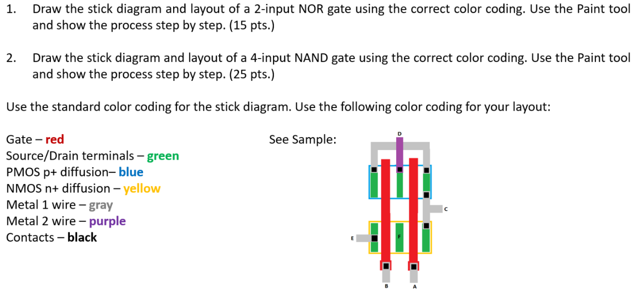 Solved 1. Draw the stick diagram and layout of a 2-input NOR | Chegg.com