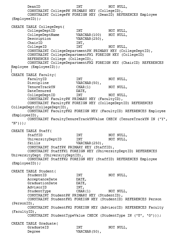 Solved Provide the $QL for the following data requests. Your | Chegg.com