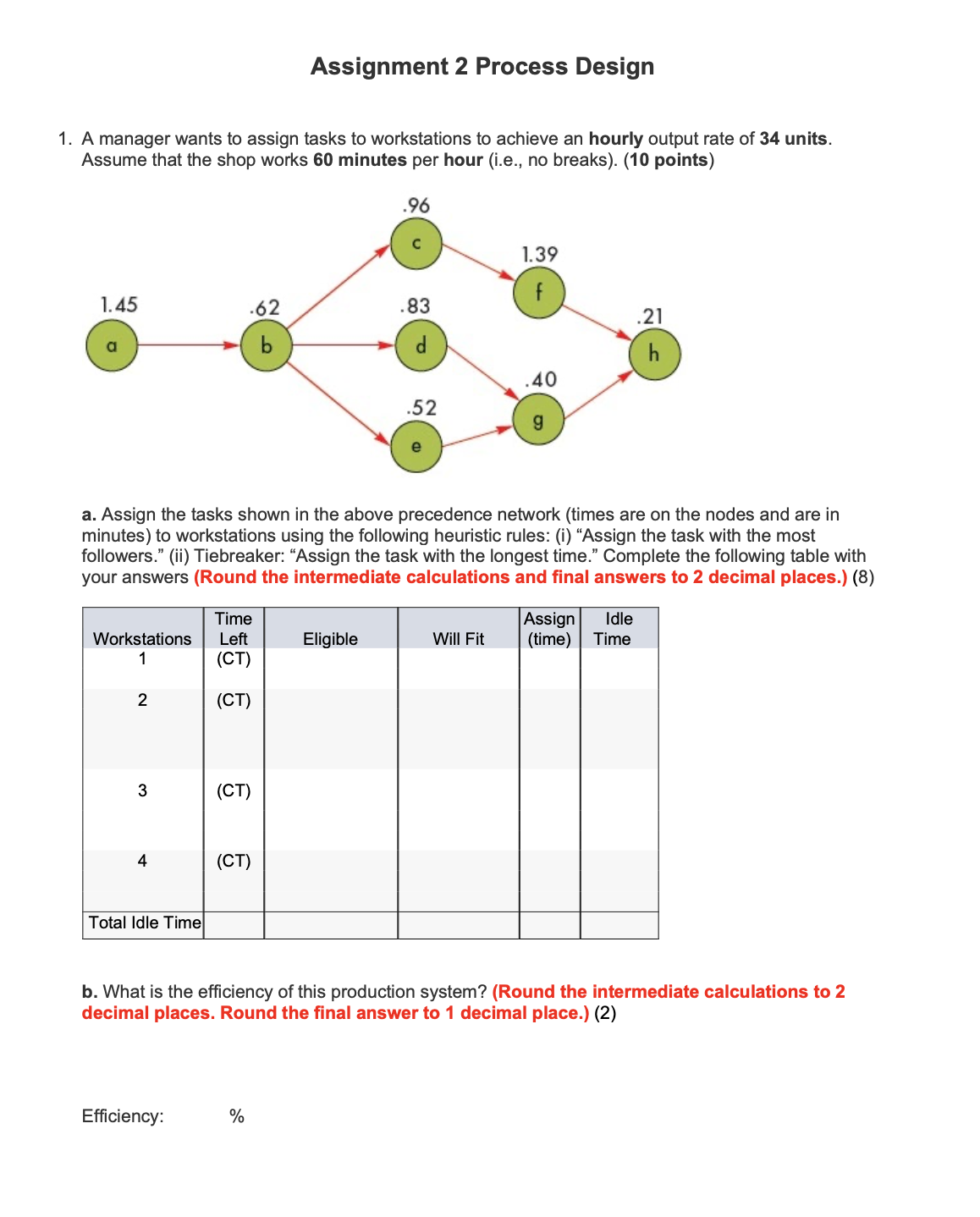 Solved Assignment 2 ﻿Process DesignA manager wants to assign | Chegg.com